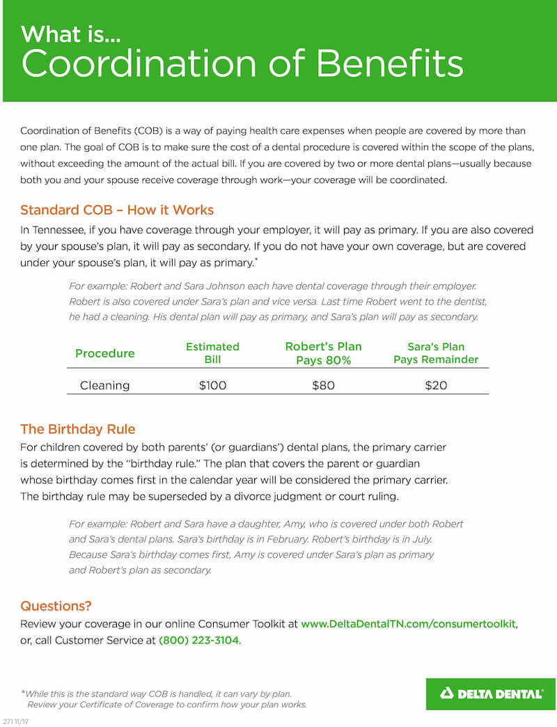 Resource Library | Delta Dental of Tennessee